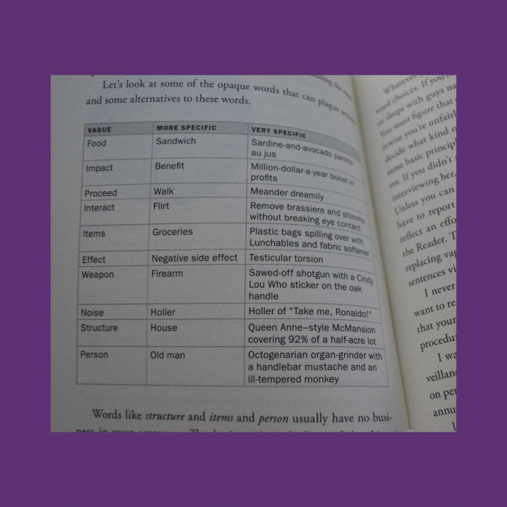 Writing Artful Sentences | Coriolis Company