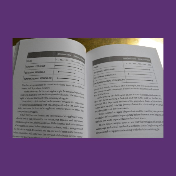 Story Structure | Coriolis Company